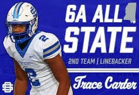 DITR: Trace Carter | Gridiron Football - Latest News, Player Cards, and ...