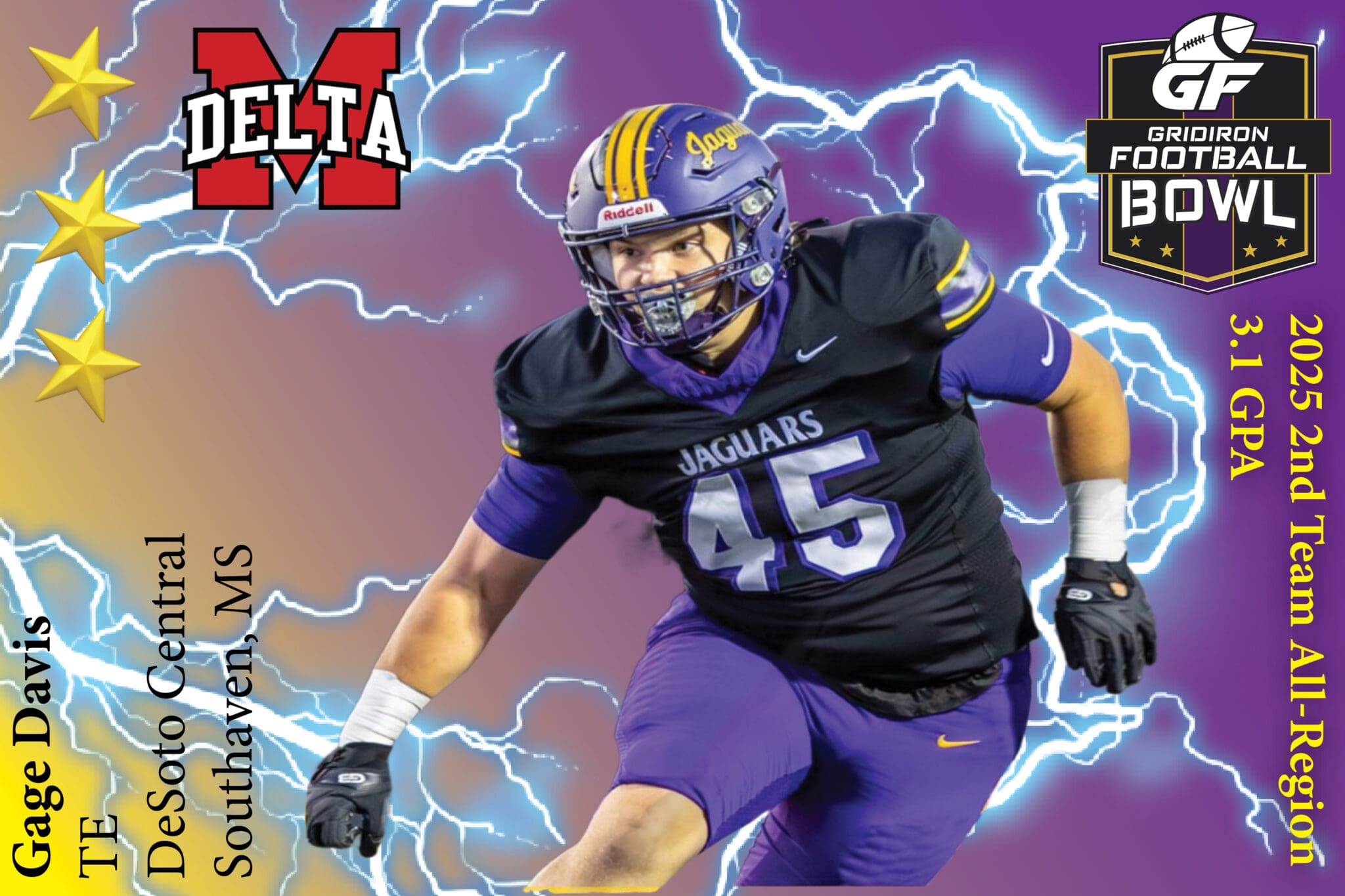 Ouachita Parish Defeats Ruston in Nail Biting 21-20 Fashion For First ...