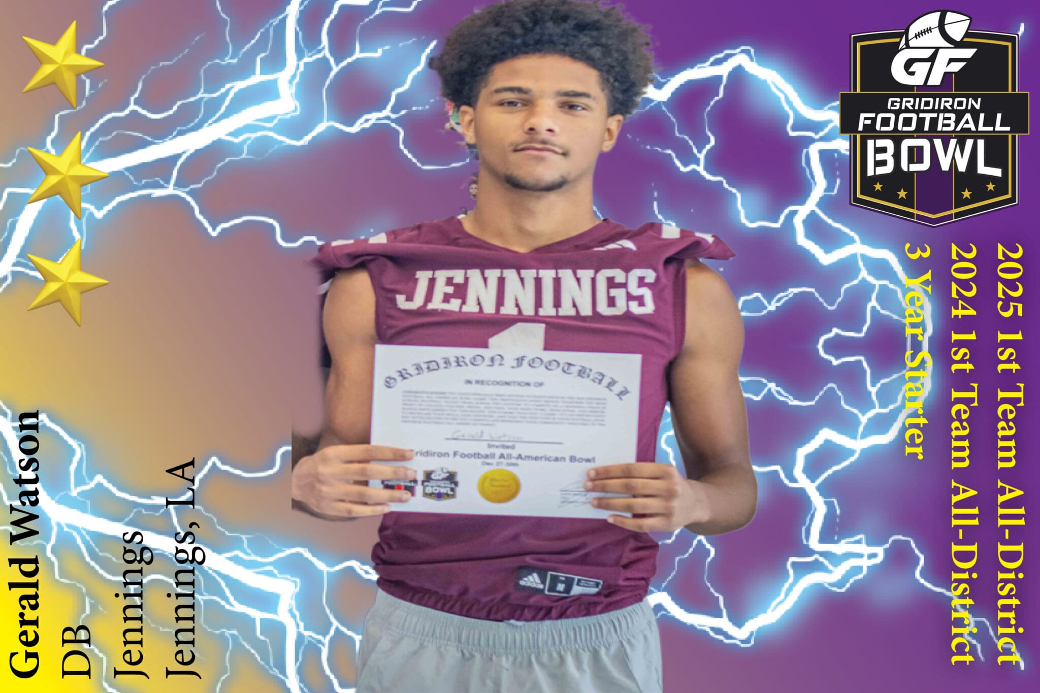 School Spotlight: John Ehret High School (Marrero, LA) | Gridiron Football