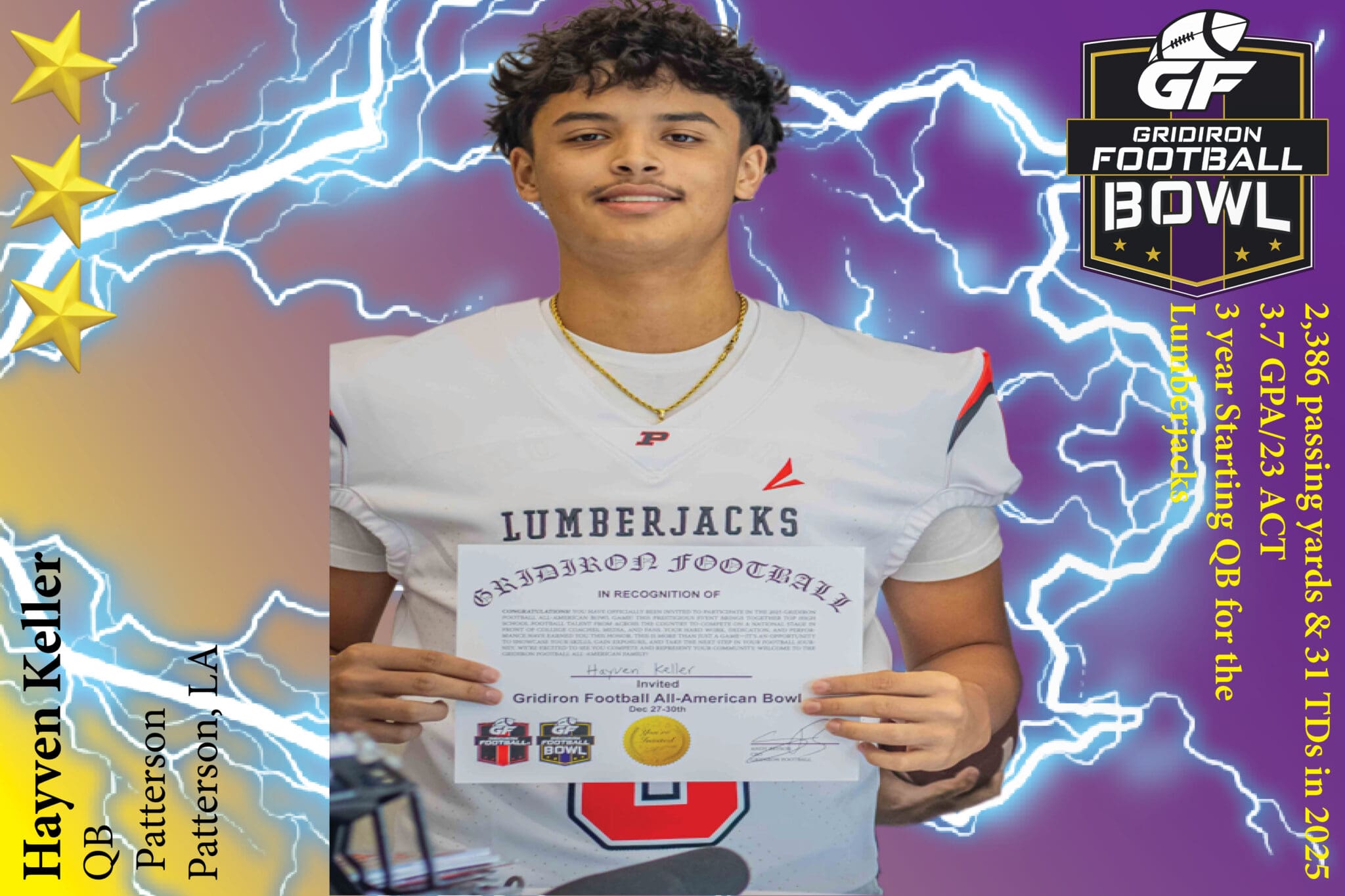 Iowa Wins 50-43 Shootout Over North DeSoto To Clinch Undefeated ...