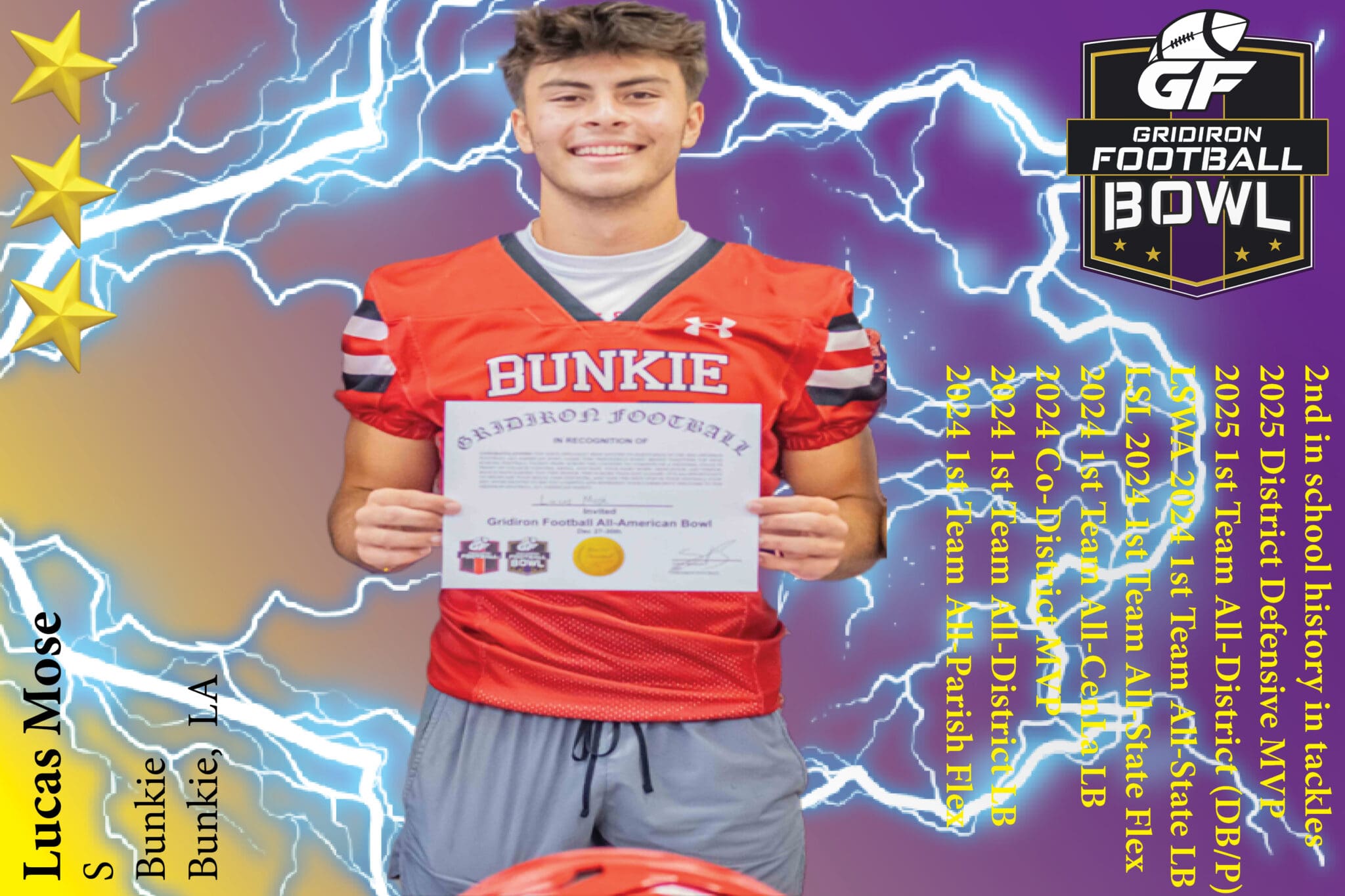 BREAKING NEWS: Bunkie High School (Bunkie, LA) S Lucas Mose Commits To ...