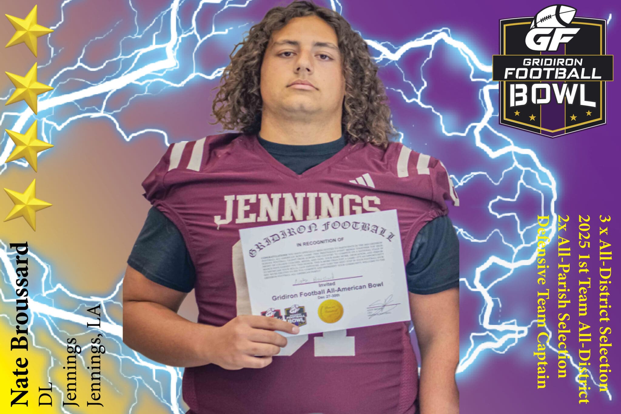 BREAKING NEWS: Jennings High School (Jennings, LA) DT Nate Broussard ...
