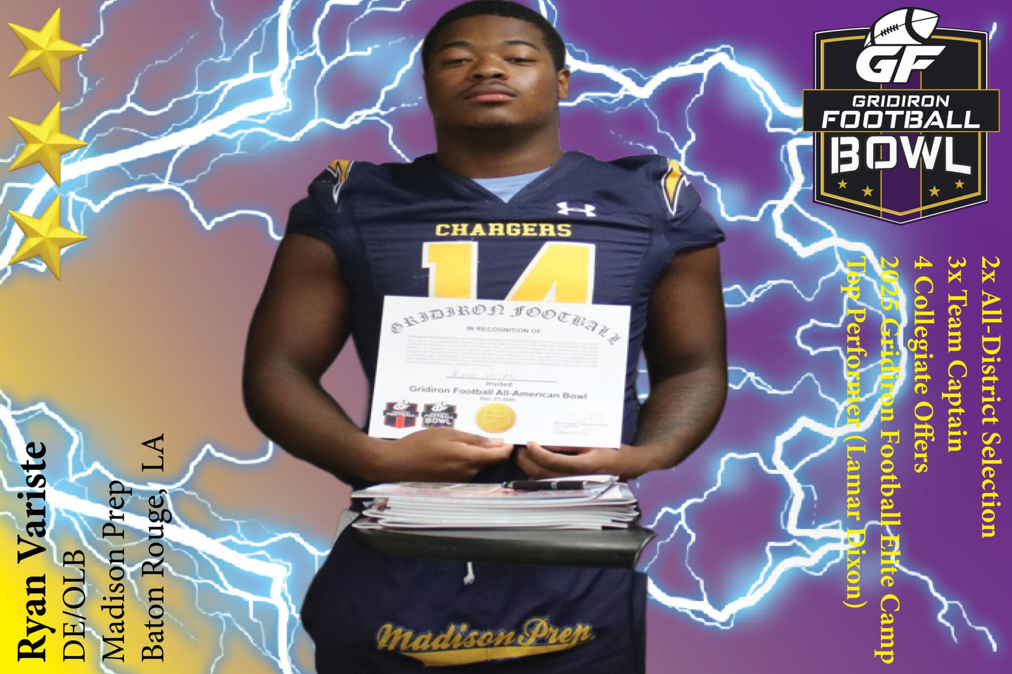 BREAKING NEWS: Madison Prep Academy (Baton Rouge, LA) DE/LB Ryan ...