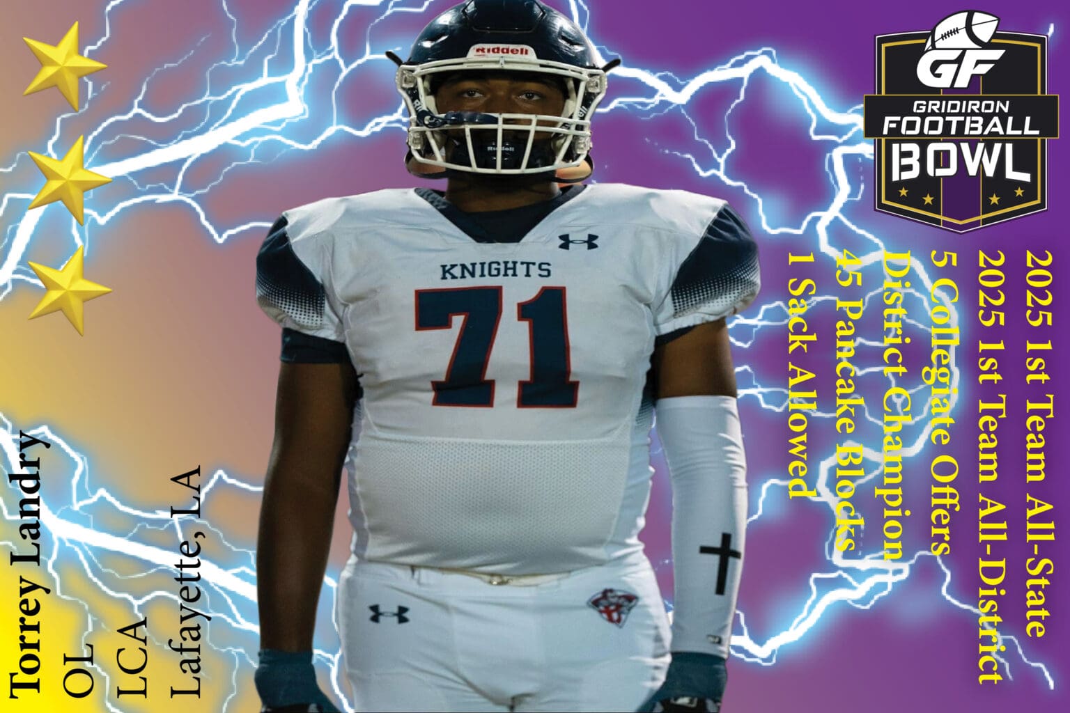 Ouachita Parish Defeats Ruston in Nail Biting 21-20 Fashion For First ...