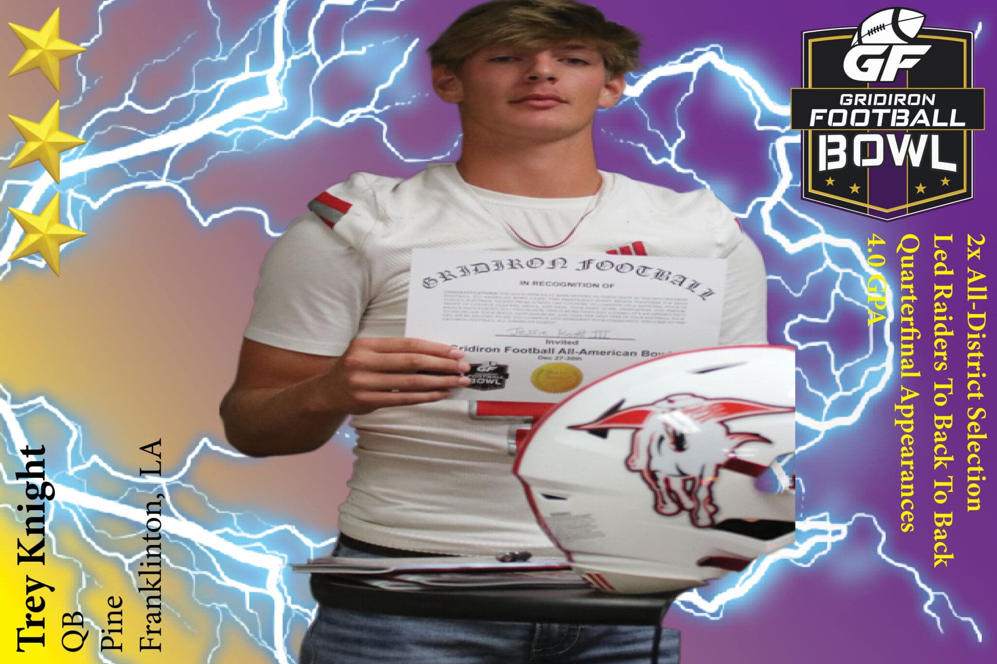BREAKING NEWS: Pine High School (Franklinton, LA) QB Trey Knight Commits To 2025 Gridiron ...